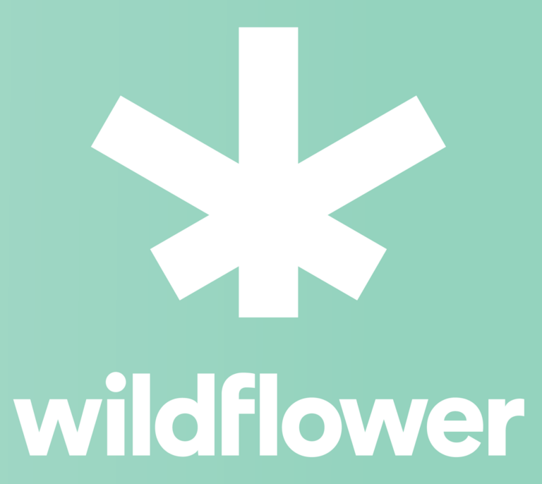 CBD & Wellness Products | Mendo