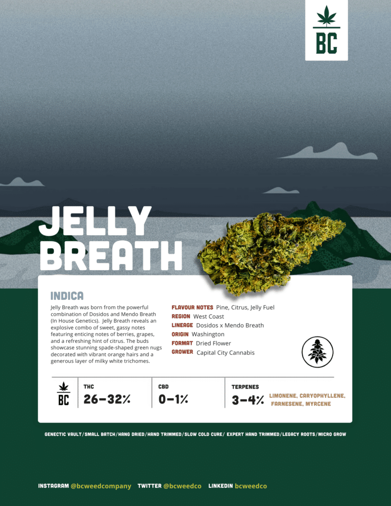 Buy Jelly Breath Indica Flower by BC Weed Co - Premium Cannabis Canada